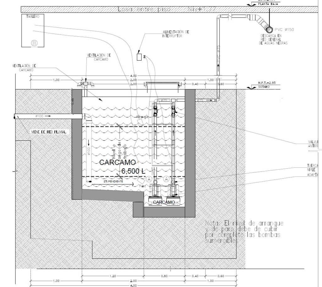 Cárcamos de Aguas Negras – BM Instalaciones
